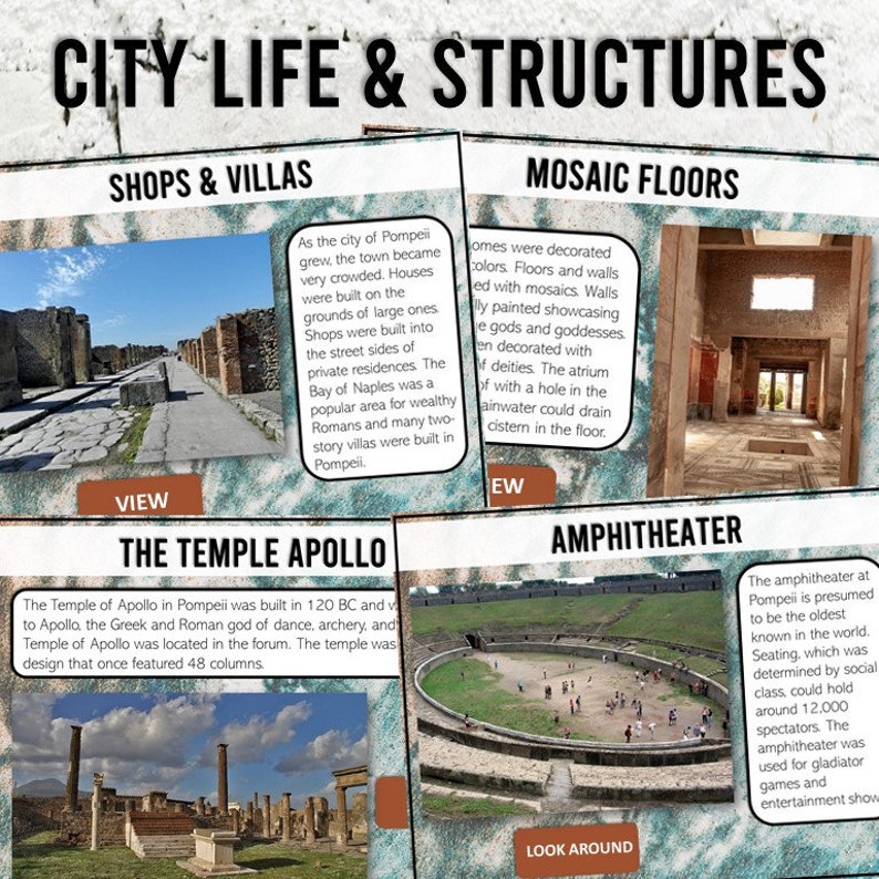 City of Pompeii Virtual Field Trip, Eruption of Mount Vesuvius, Reading ...