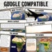 Africa Virtual Field Trip, Sahara Desert, Sahel, Geography Activity ...