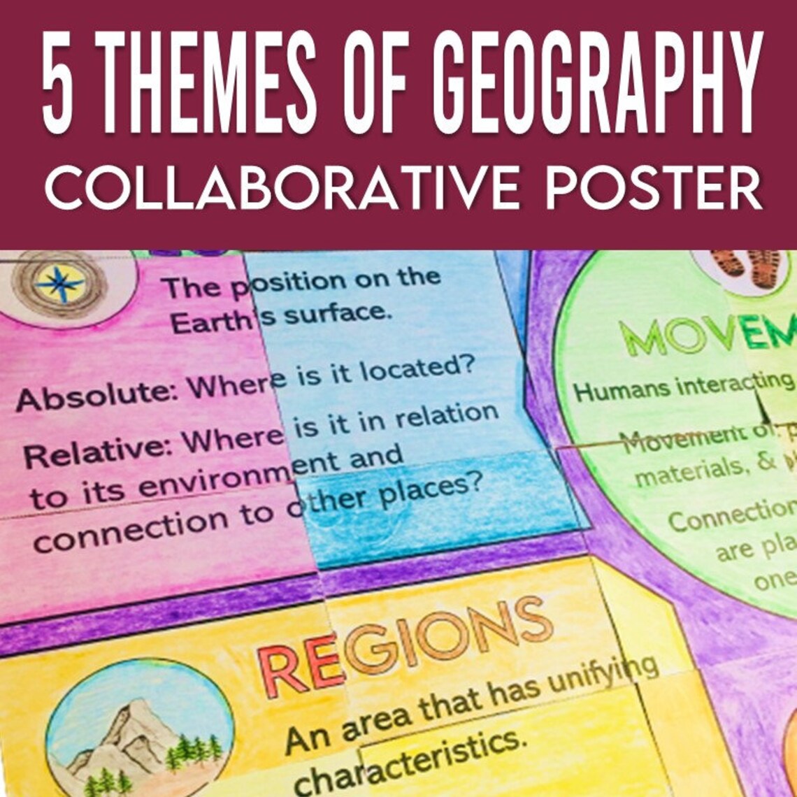 5 Themes of Geography Collaborative Poster, Team Building Activity for ...