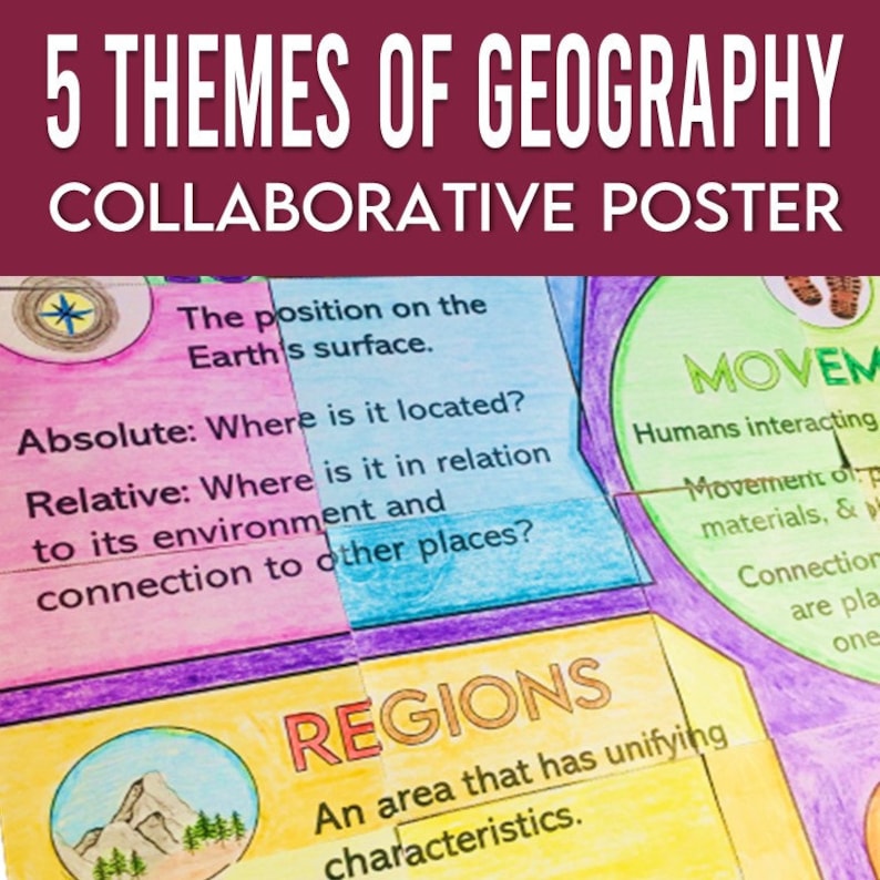 5 Themes of Geography Collaborative Poster, Team Building Activity for ...