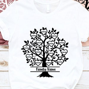 Genealogy Shirt, Family Tree Shirt, Genealogy Shirt Funny, Family ...