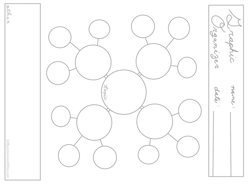 Graphic Organizers for 3, 4 or 5 Subtopics, Ideas Flow & Are Recorded ...