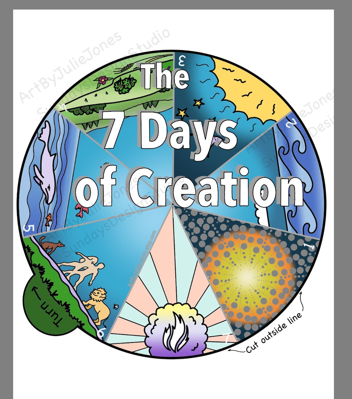 7 Days of Creation Story Wheel: Coloring Activity (4 Pdfs) - Etsy UK