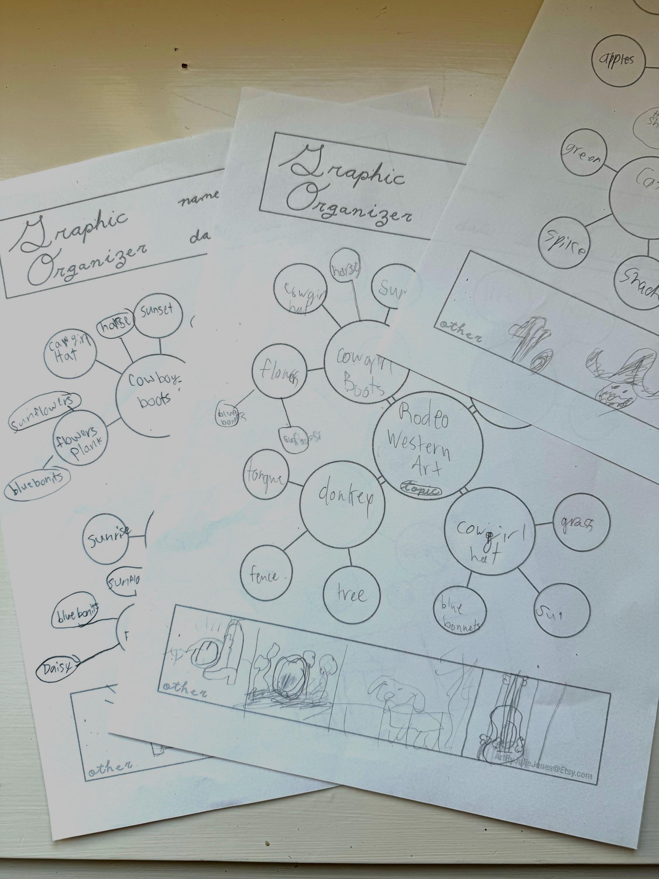 Graphic Organizers for 3, 4 or 5 Subtopics, Ideas Flow & Are Recorded ...