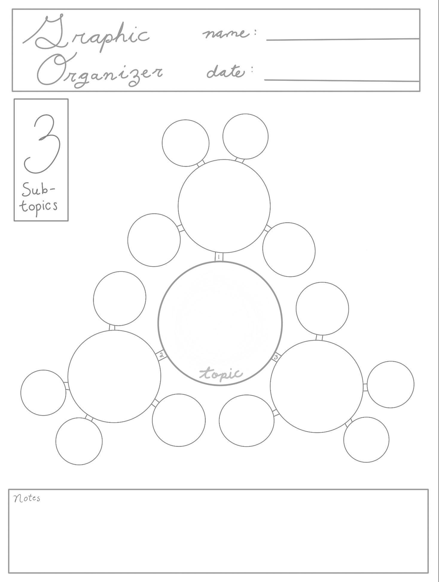 Graphic Organizers for 3, 4 or 5 Subtopics, Ideas Flow & Are Recorded ...