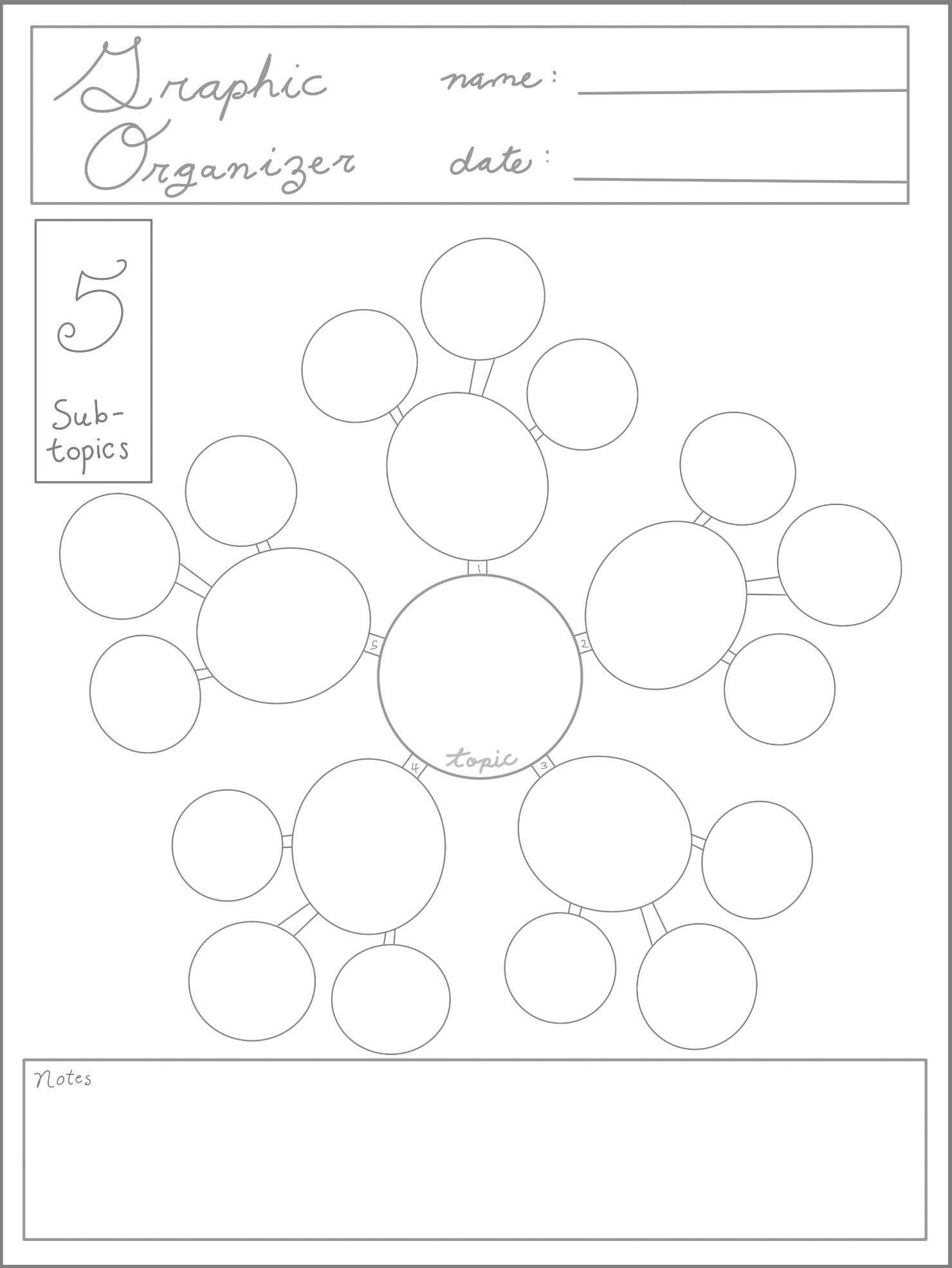 Graphic Organizers for 3, 4 or 5 Subtopics, Ideas Flow & Are Recorded ...