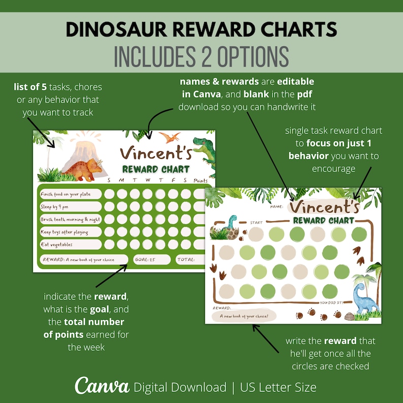 Editable Dinosaur Kids Reward Chart, Instant Download and Editable in ...