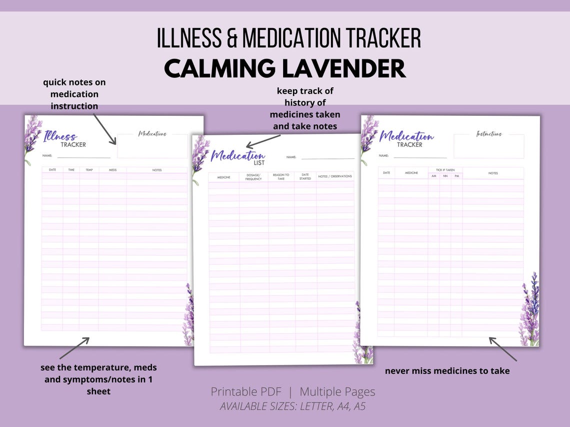 Illness and Medication Tracker Printable | Medication Log for Moms ...