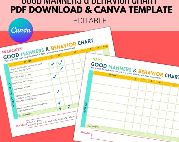 Editable Kindness Chart for Kids, Kindness Rules, Manners Chart ...