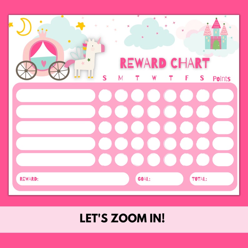 Editable Unicorn Kids Reward Chart, Instant Download and Editable in ...
