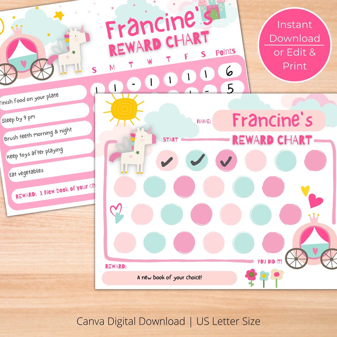 Editable Unicorn Kids Reward Chart, Instant Download and Editable in ...