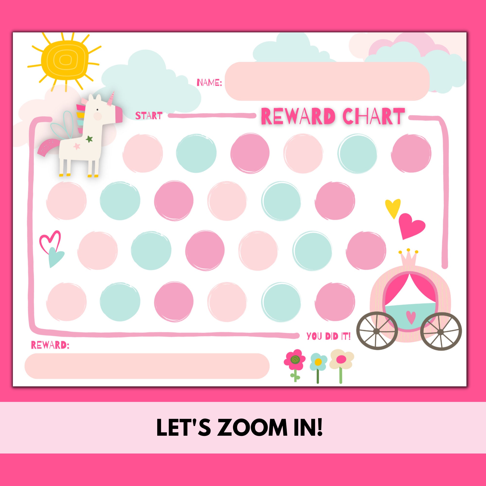 Editable Unicorn Kids Reward Chart, Instant Download and Editable in ...