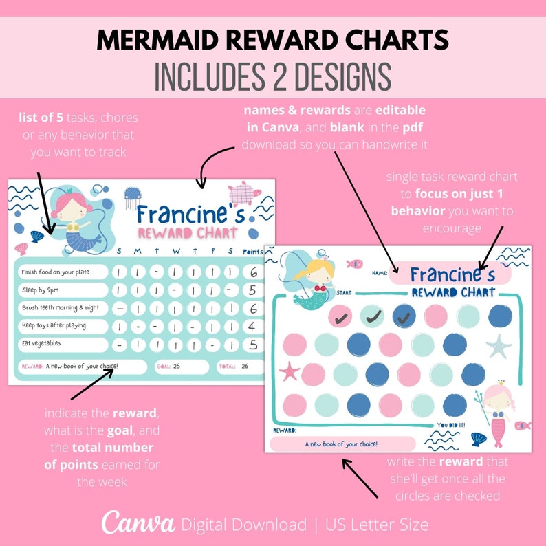 Editable Mermaid Kids Reward Chart, Instant Download and Editable in ...