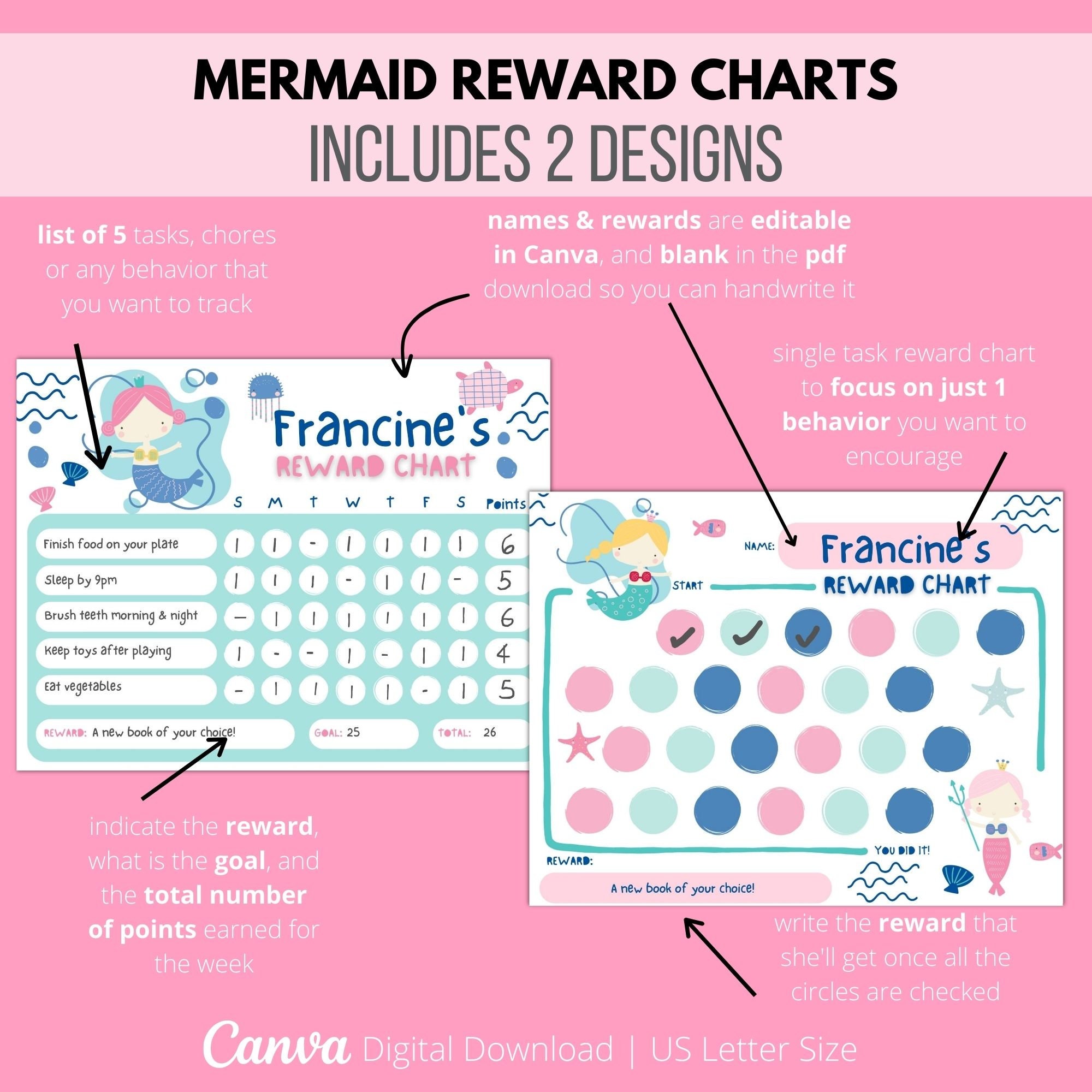 Editable Mermaid Kids Reward Chart, Instant Download and Editable in ...
