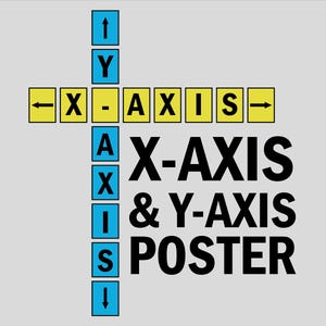 X-axis and Y-axis Posters - Printable Classroom Decor - Math Classroom ...