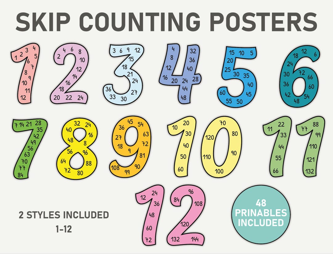 Skip Counting Large Number Display | Educational Math Posters | Rainbow ...