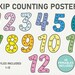 Skip Counting Large Number Display | Educational Math Posters | Rainbow ...