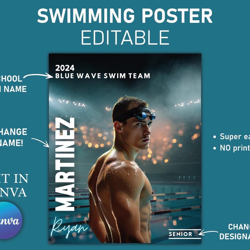 Swimming Poster - Etsy