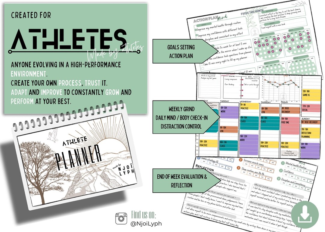 Athlete Planner, Printable Digital, Performance Enhancing Tools, 2022 ...