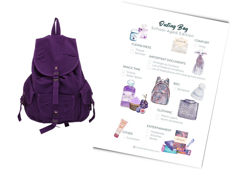 Kids Outing Bag Checklist Printable for Mom Dad and Caregiver - Etsy