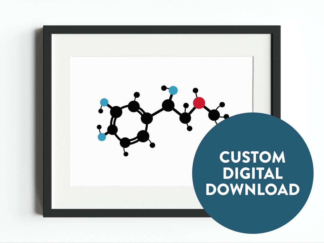 Customizable Adrenaline Printable Wall Art | Digital Download - Etsy