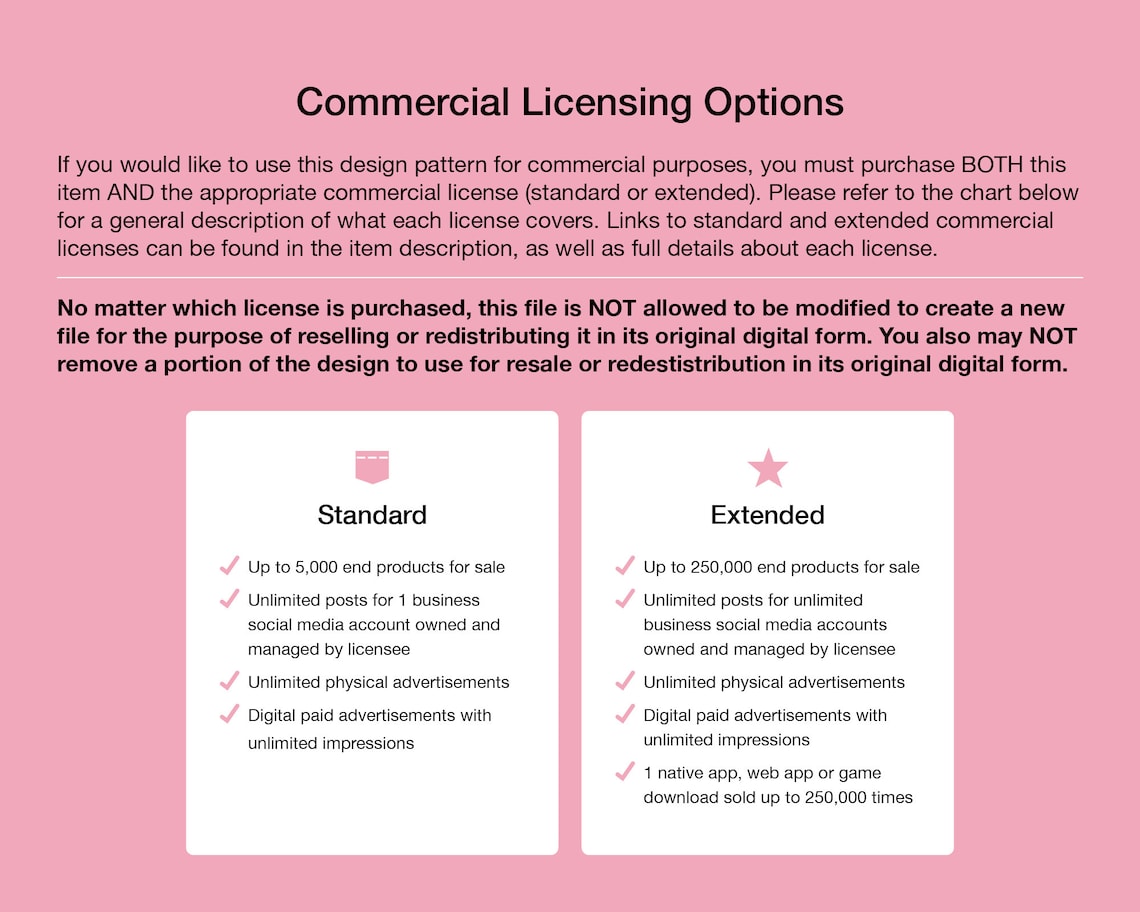 Seamless Colorful Dog Paw & Bone Pattern Bundle, Turquoise Orange Pink ...