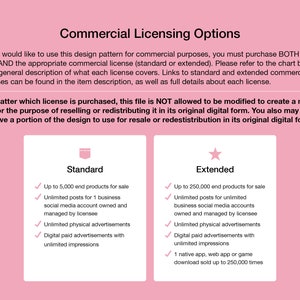 Seamless Colorful Dog Paw & Bone Pattern Bundle, Turquoise Orange Pink ...