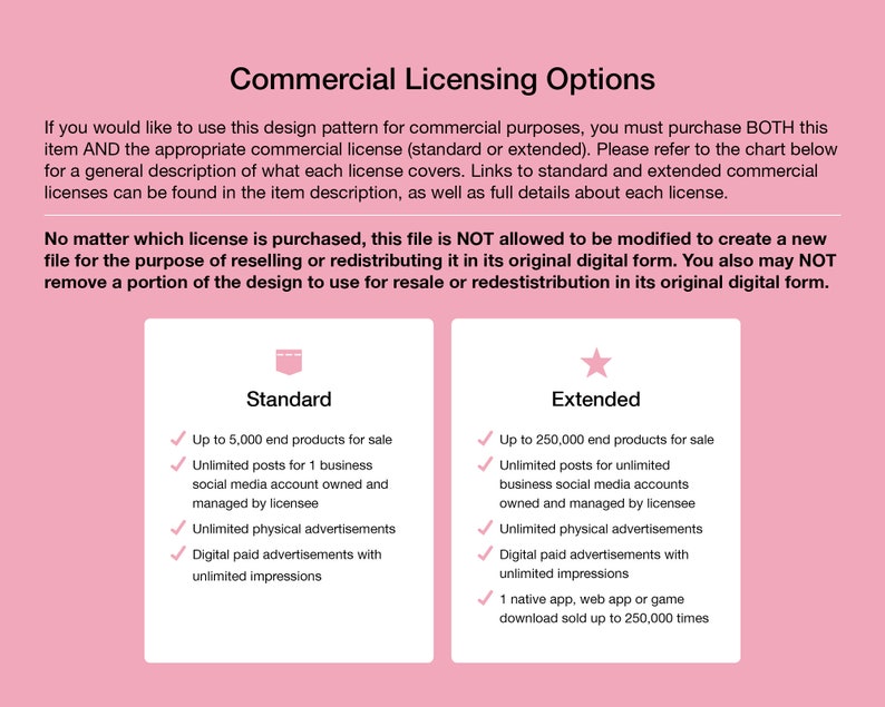 Seamless Colorful Dog Paw & Bone Pattern Bundle, Turquoise Orange Pink ...