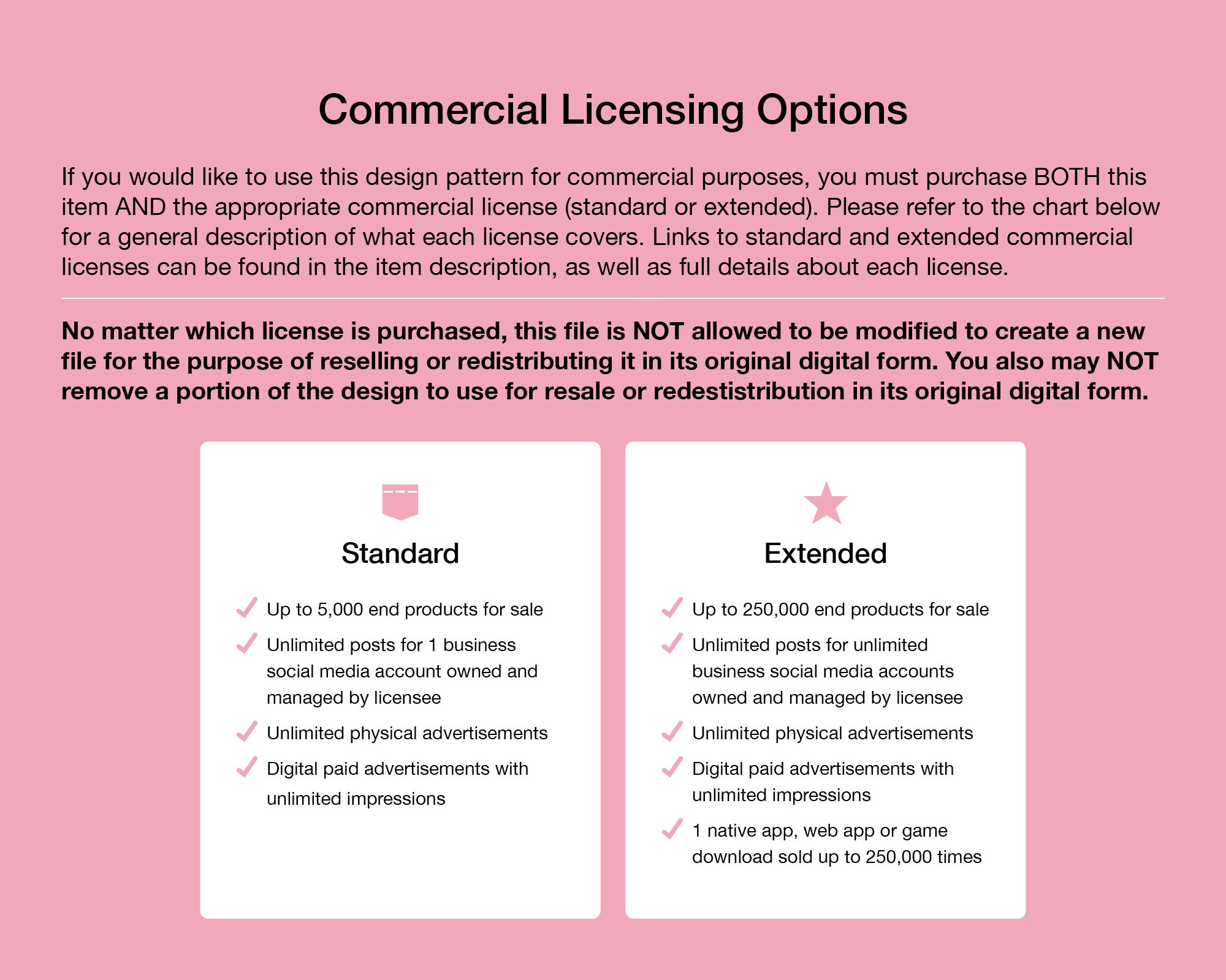 Seamless Colorful Dog Paw & Bone Pattern Bundle, Turquoise Orange Pink ...