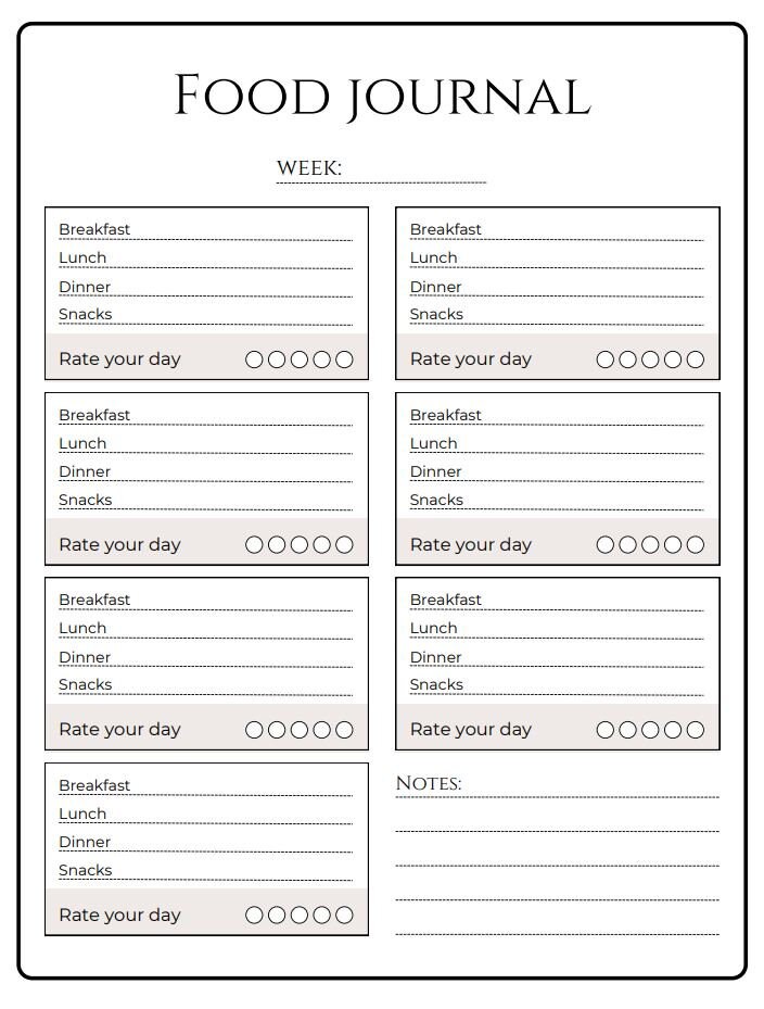 Daily Meal Journal for Weight Loss - Etsy