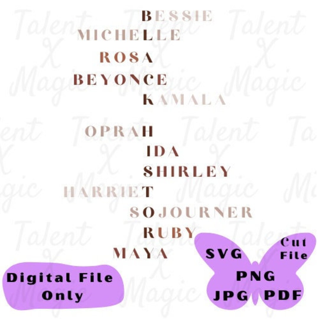 Black Herstory SVG, Black History SVG, I Am Black History Black History ...