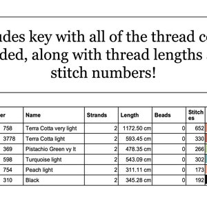 Joyeux Noël Cross Stitch Pattern | Instant Download PDF | French ...