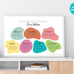 OT Core Values, Basics of Occupational Therapy, Occupational Therapy ...