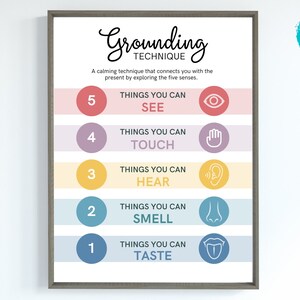 Grounding Techniques, Psychotherapy Posters, Psychology Poster, Therapy ...