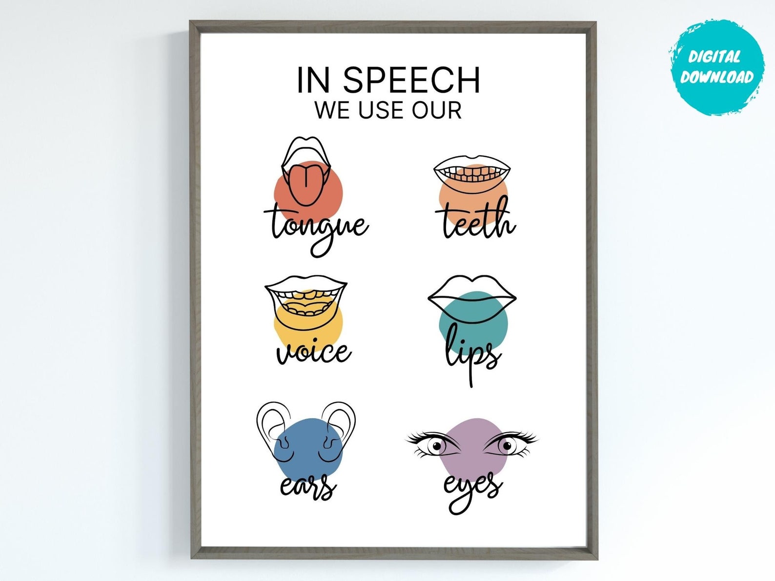 Speech Therapy Posters, Speech Therapy Office Decor, Speech Therapist ...