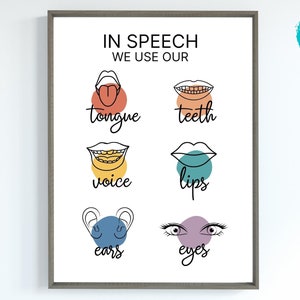 Speech Therapy Posters, Speech Therapy Office Decor, Speech Therapist ...