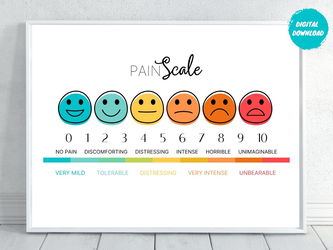 Pain Scale, Child Pain Scale, School Nurse Poster, Emotions Pain Scale ...