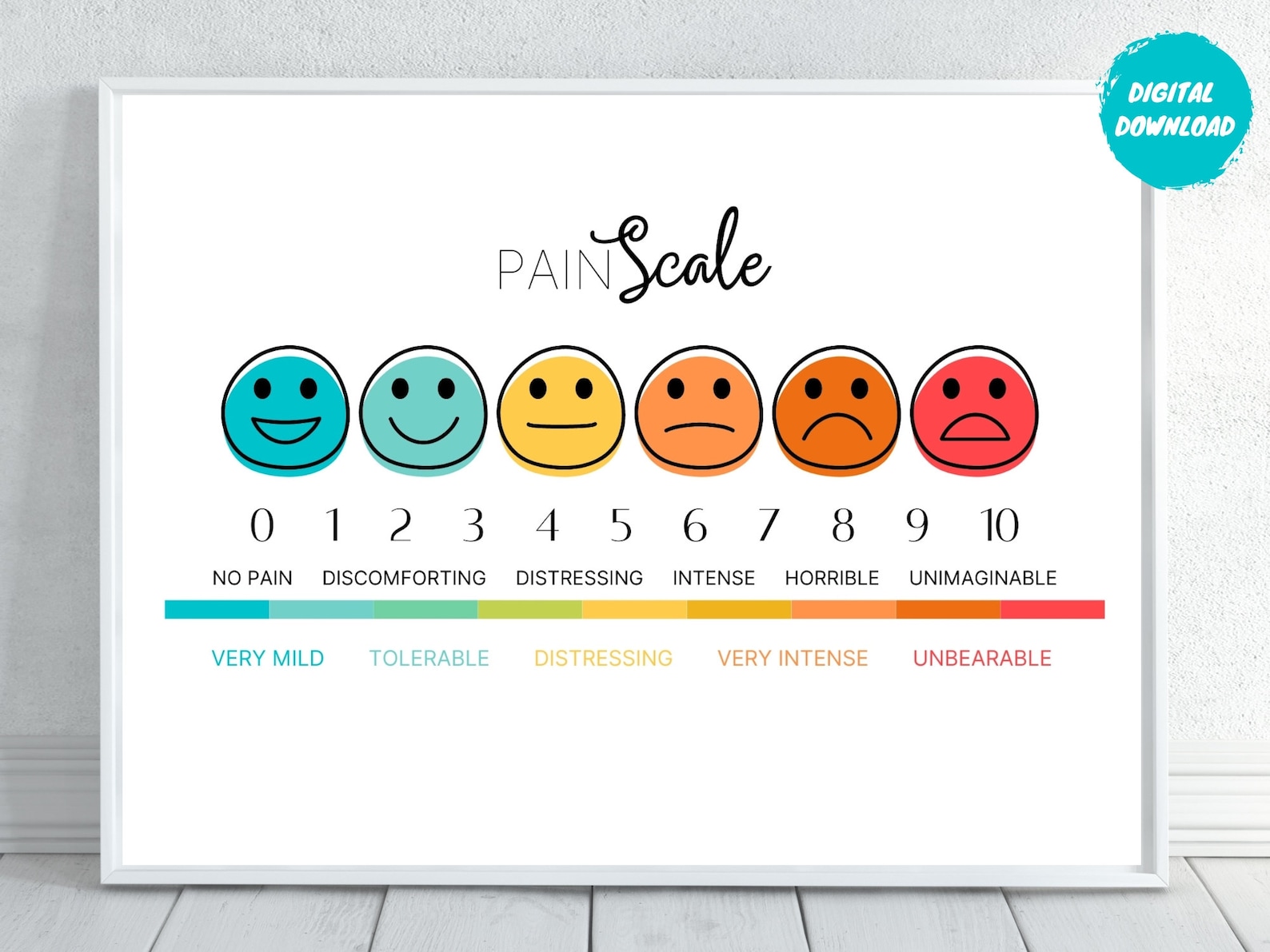 Child Pain Scale Poster: Landscape Emotions Chart (digital Download) - Etsy