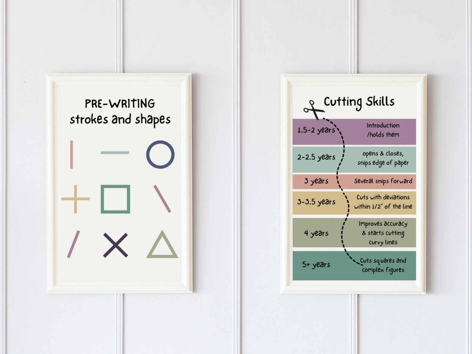 Pediatric OT Posters: Pre-writing Strokes, Cutting Skills (digital ...