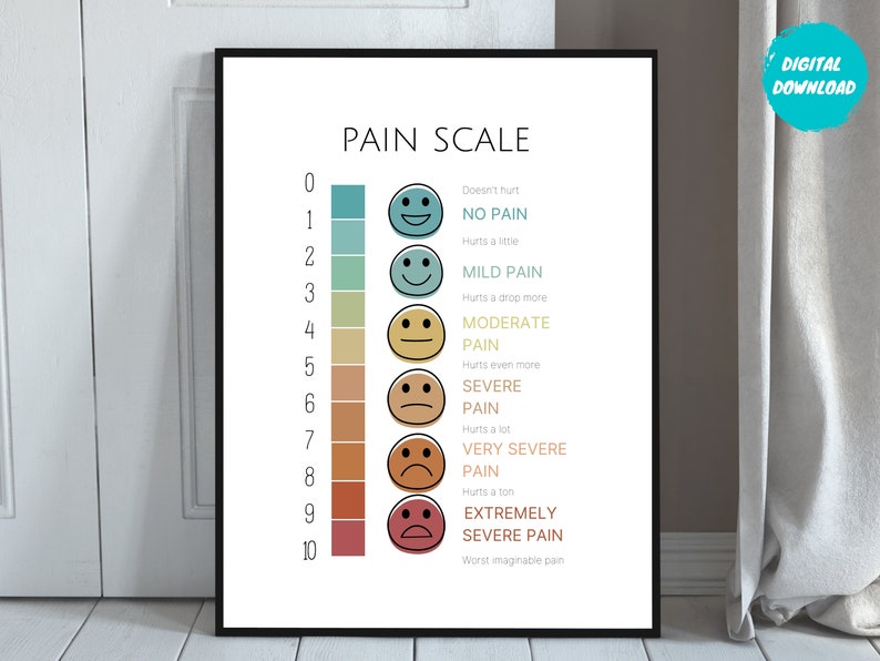 Pain Scale Chart: Adult & Child Therapy Office Decor (digital Download ...