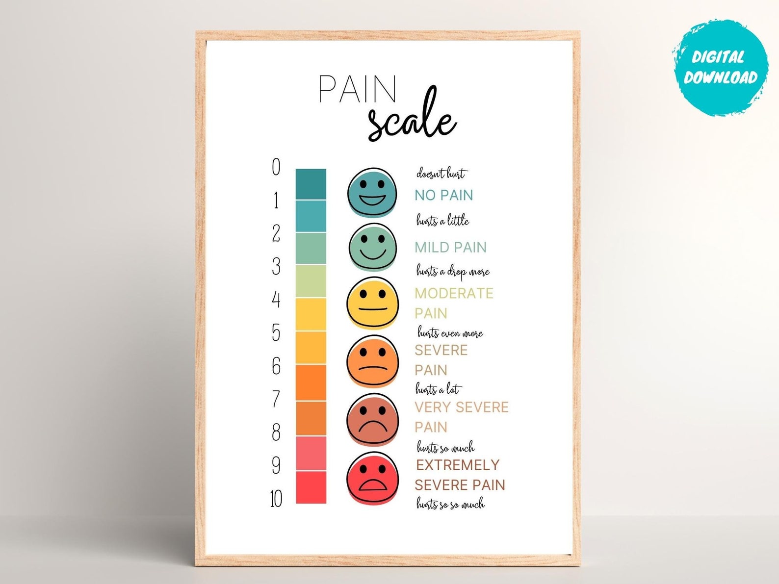 Pain Scale Child Pain Chart Therapy Office Poster School - Etsy Canada