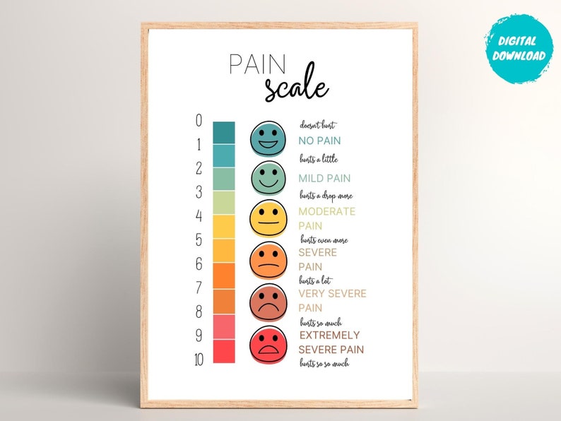 Child Pain Scale Poster: Therapy Office Decor (digital Download) - Etsy