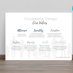 OT Core Values Poster, Occupational Therapy Values and Principles, OT ...