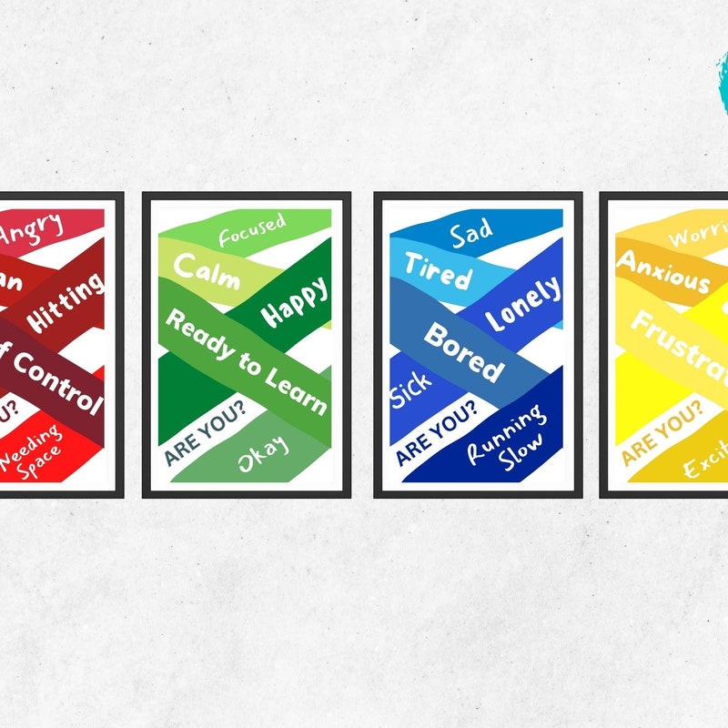 Zones of Regulation Posters - Etsy