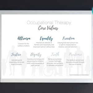 OT Core Values Poster, Occupational Therapy Values and Principles, OT ...