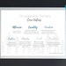 OT Core Values Poster, Occupational Therapy Values and Principles, OT ...