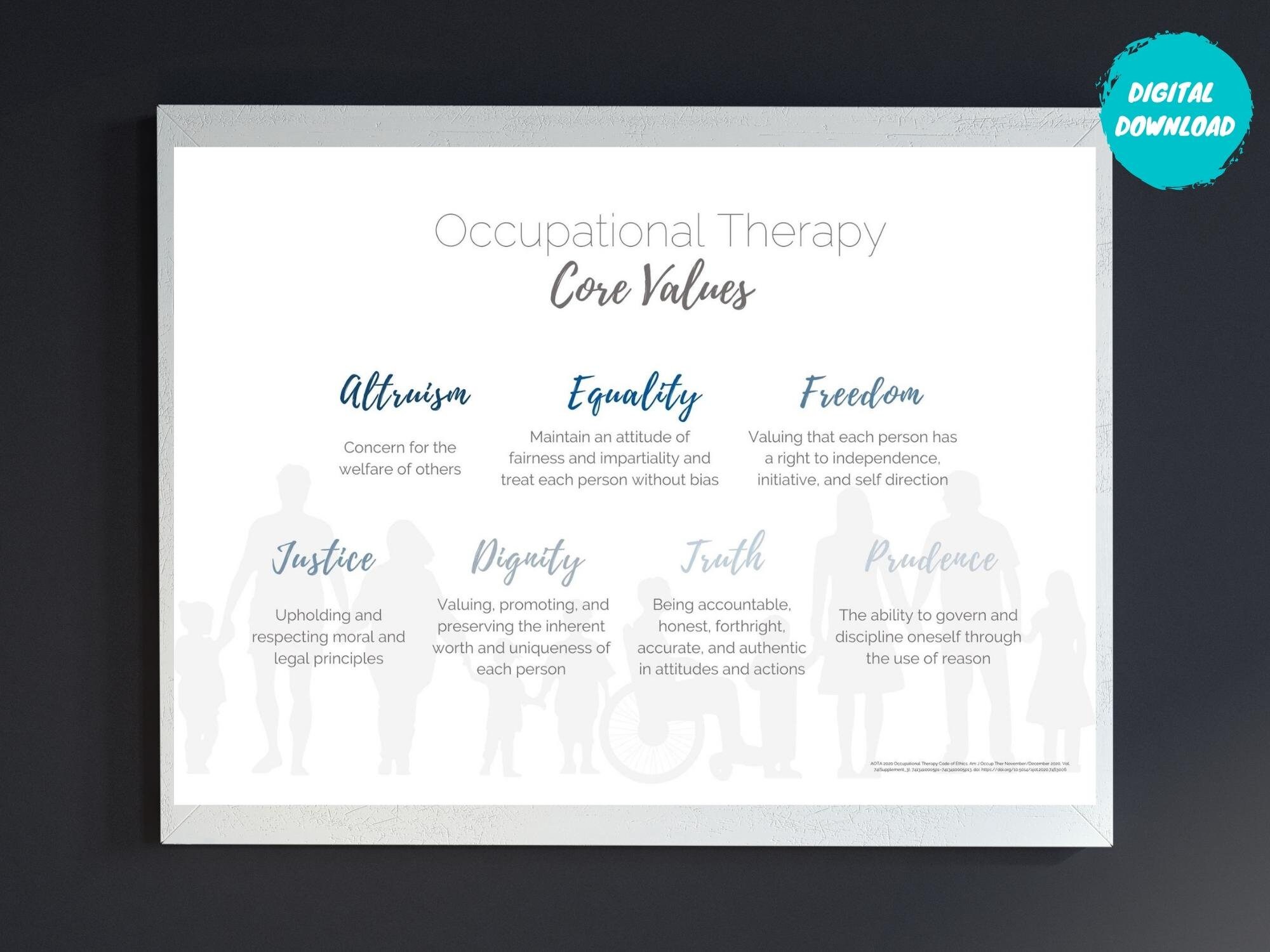 OT Core Values Poster, Occupational Therapy Values and Principles, OT ...