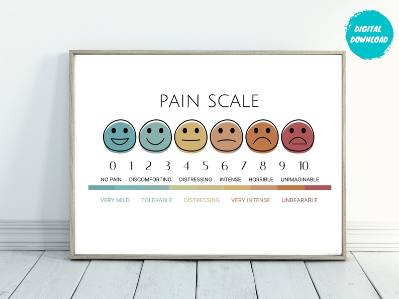 Pain Scale Chart: Adult & Child Therapy Office Decor (digital Download ...