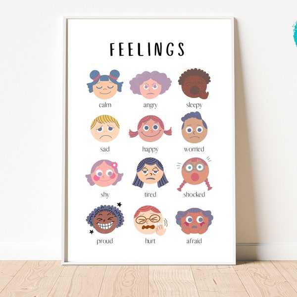 Emotions Poster - Etsy