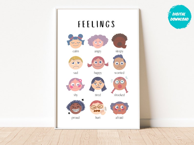 Feelings Poster, Emotions Poster, Different Emotions, Therapy Posters ...